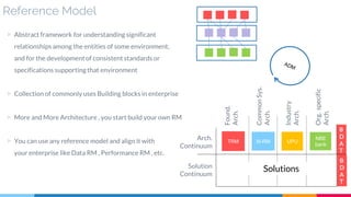 Togaf 9.1 Core Concepts | PDF | Computer Software and Applications ...