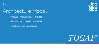 Togaf 9.1 Core Concepts | PDF | Computer Software and Applications ...