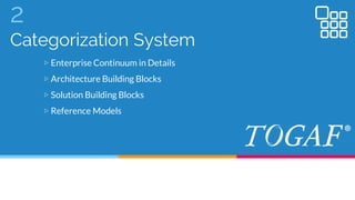 Togaf 9.1 Core Concepts | PDF | Computer Software and Applications | Computing