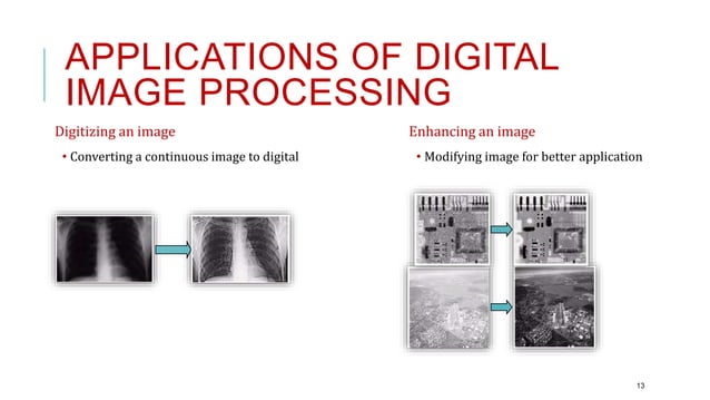 Image processing presentation | PPT