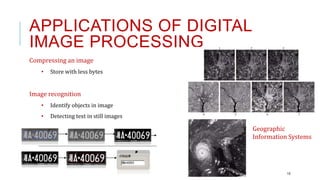 Image processing presentation | PPT
