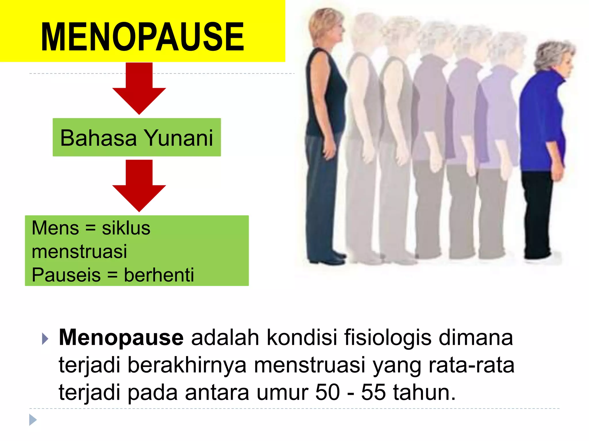 klimakterium dan menopause | PPTX