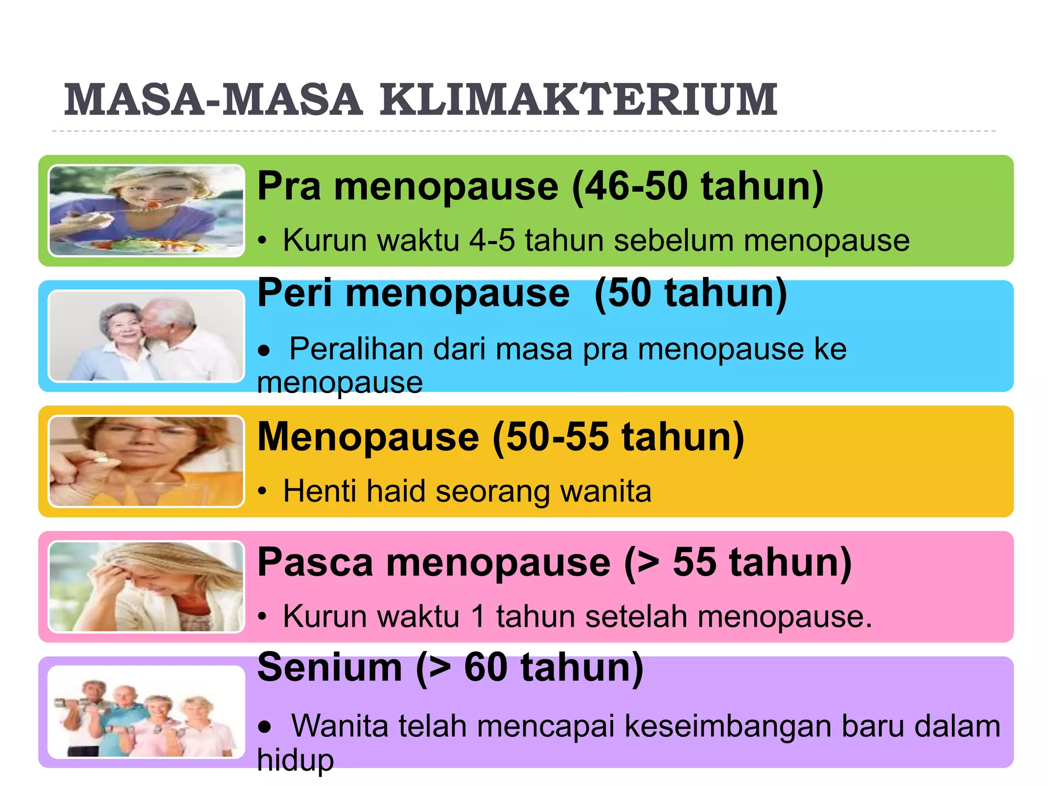 klimakterium dan menopause | PPTX
