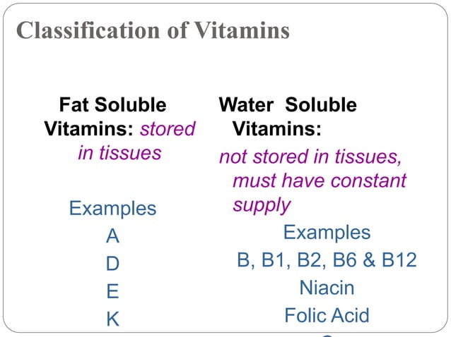 Fat soluble vitamins Dr Mostafiz | PPT