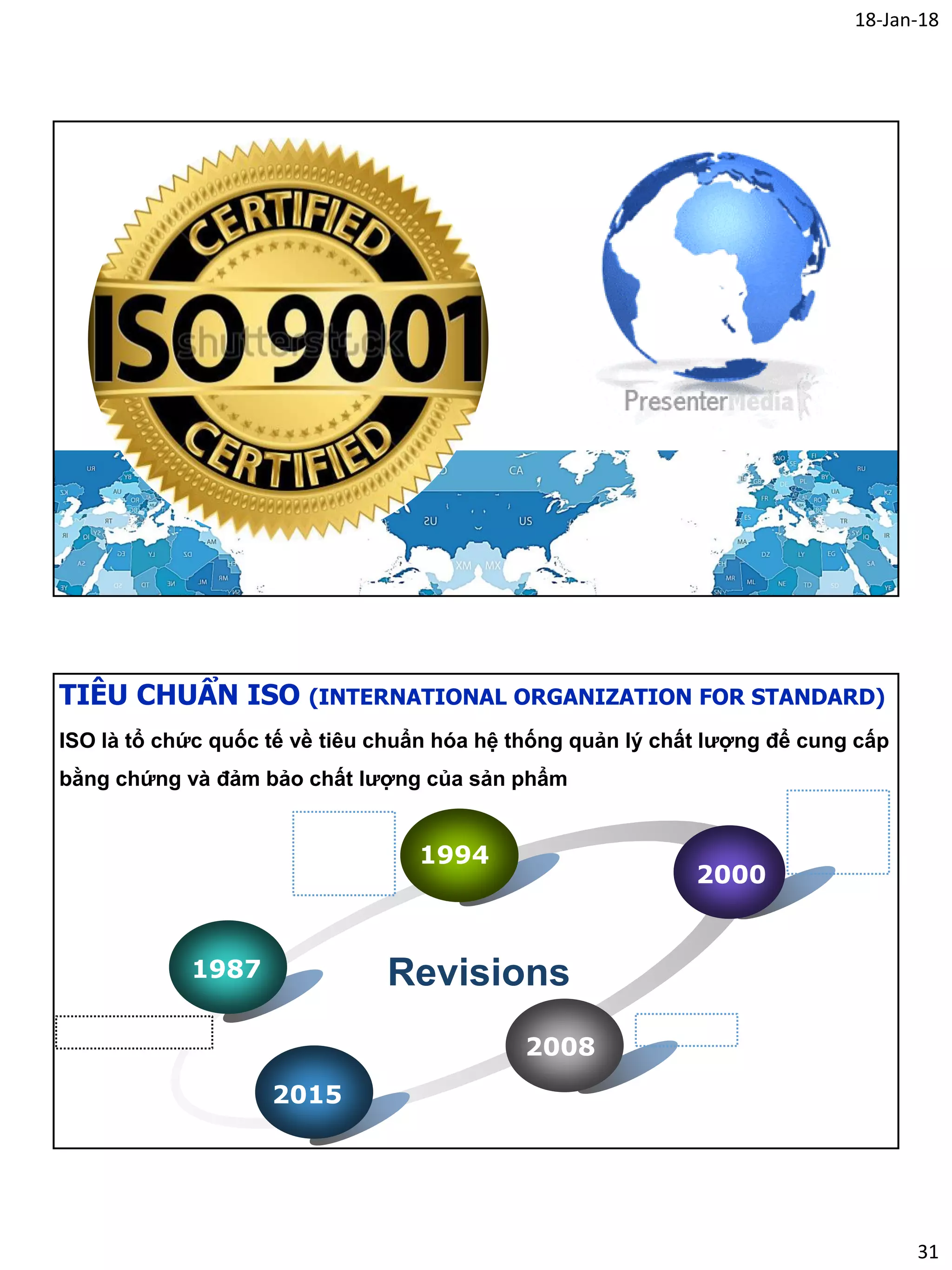 gmp & iso LECTURE | PDF