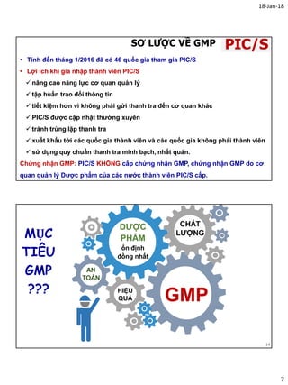 gmp & iso LECTURE | PDF