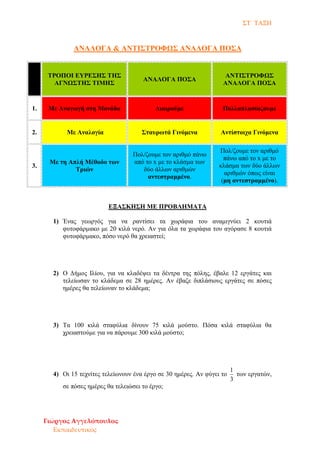 Μαθηματικά ΣΤ΄. 1η Σύντομη επανάληψη 3ης ενότητας, κεφ. 30-37, ΄΄Λόγοι ...