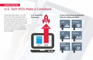 8 Tech Predictions for 2018 | PPT