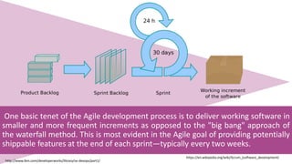 DevOps Lifecycle and Continuous Testing by Aditya Garg | PPT