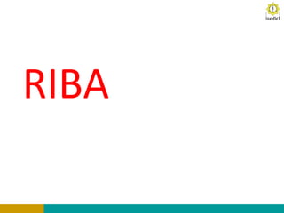 riba gharar and maysir | PPT