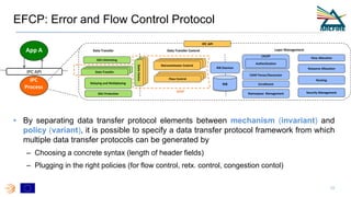 2. RINA overview - TF workshop | PPTX