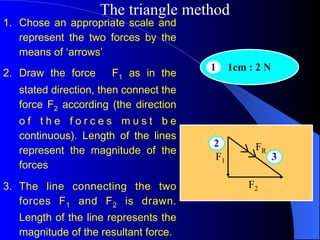 2.9 analysing forces in equilibrium | PDF