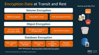 AWS - Security & Compliance | PDF