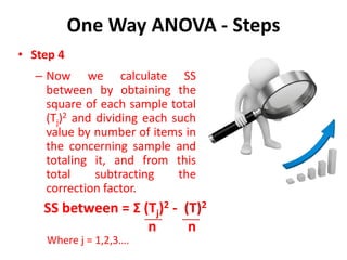 ANOVA - Dr. Manu Melwin Joy - School of Management Studies, Cochin ...