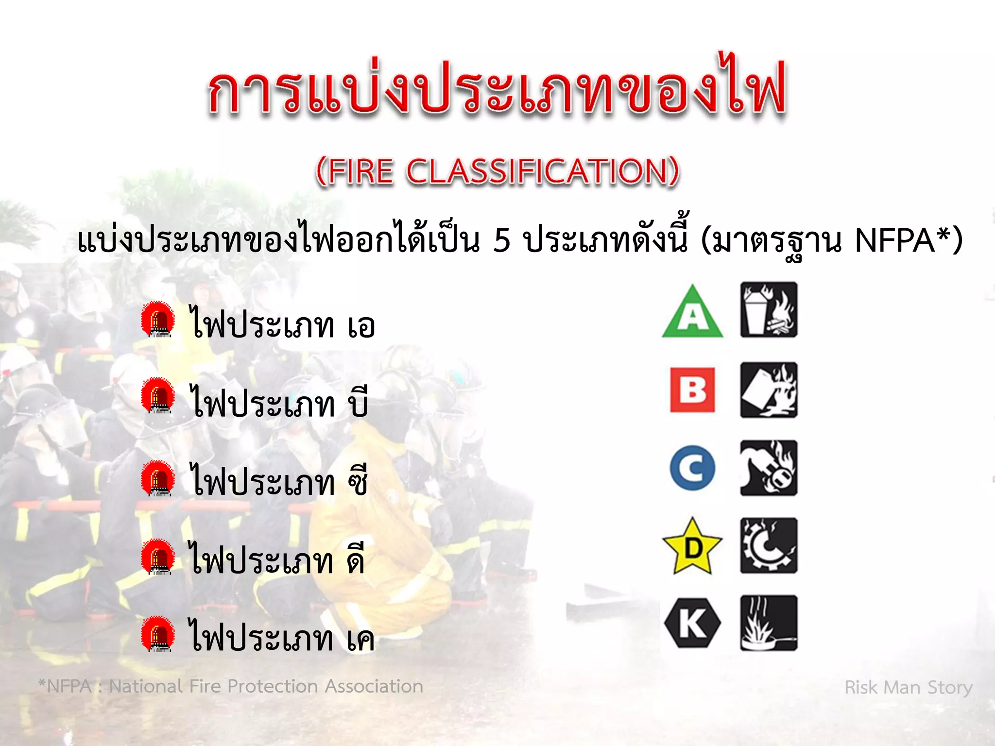 2. fire classification | PDF