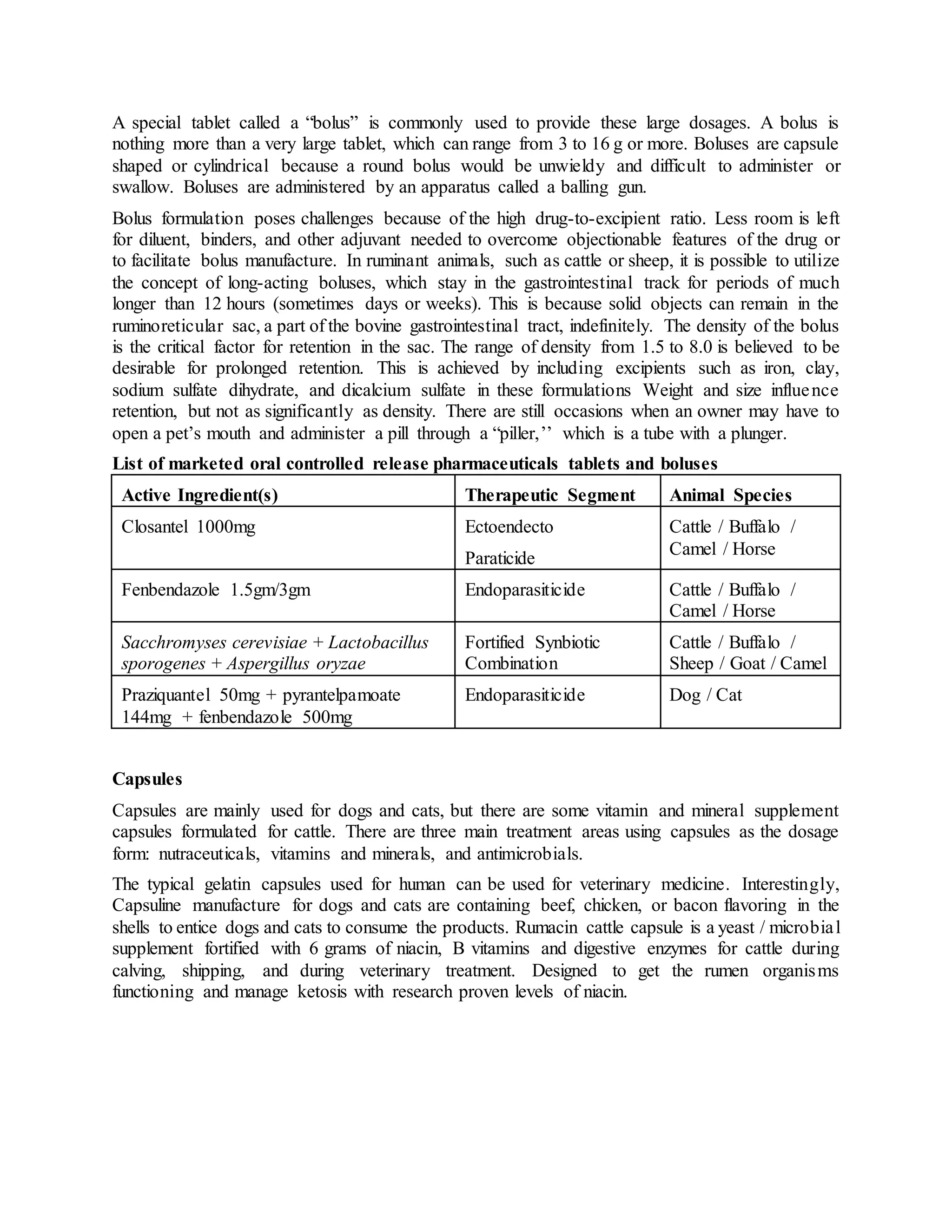 2. veterinary dosages form | DOCX