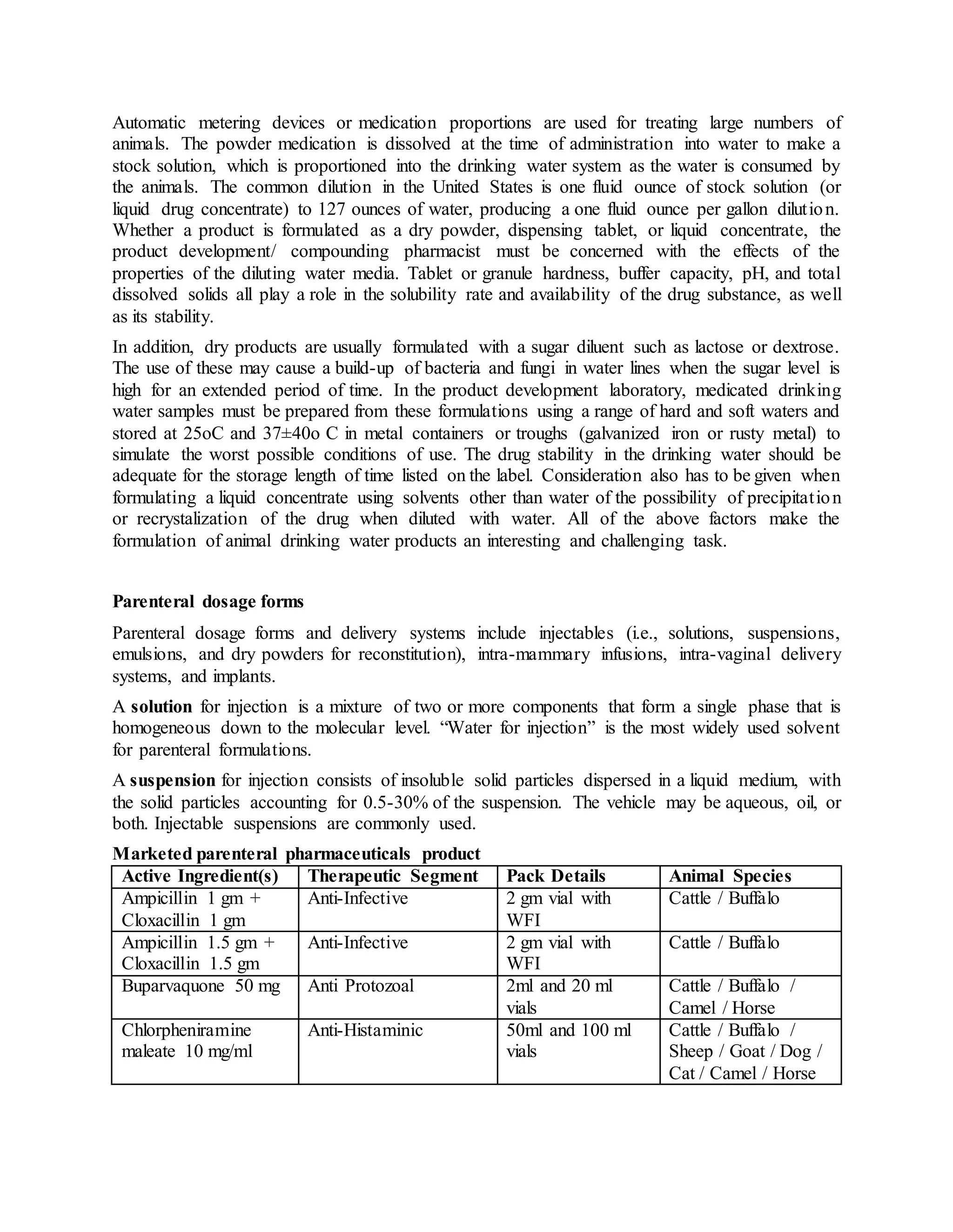 2. veterinary dosages form | DOCX