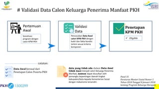2.0 mekanisme pelaksanaan pkh 2018 f | PPT