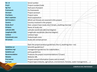 Work progress Pillar 1 | PPTX