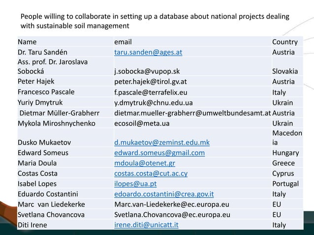 Work progress Pillar 1 | PPT