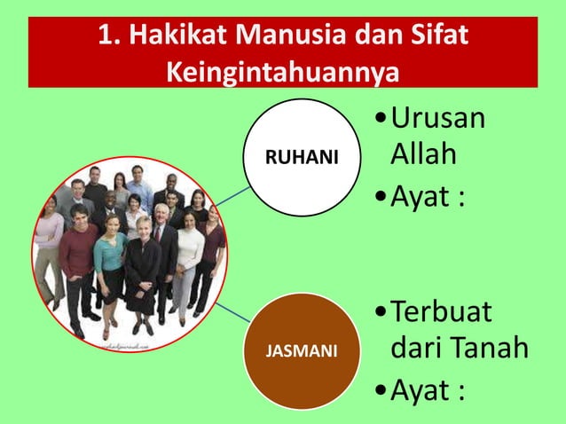 2. alam pikiran manusia dan perkembangannya.pptx