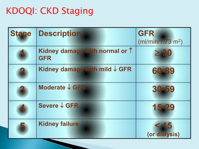 CKD BMD | PPTX