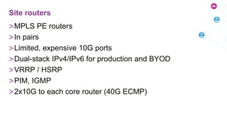 Campus network refresh | PPT