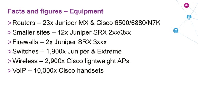 Campus network refresh | PPT