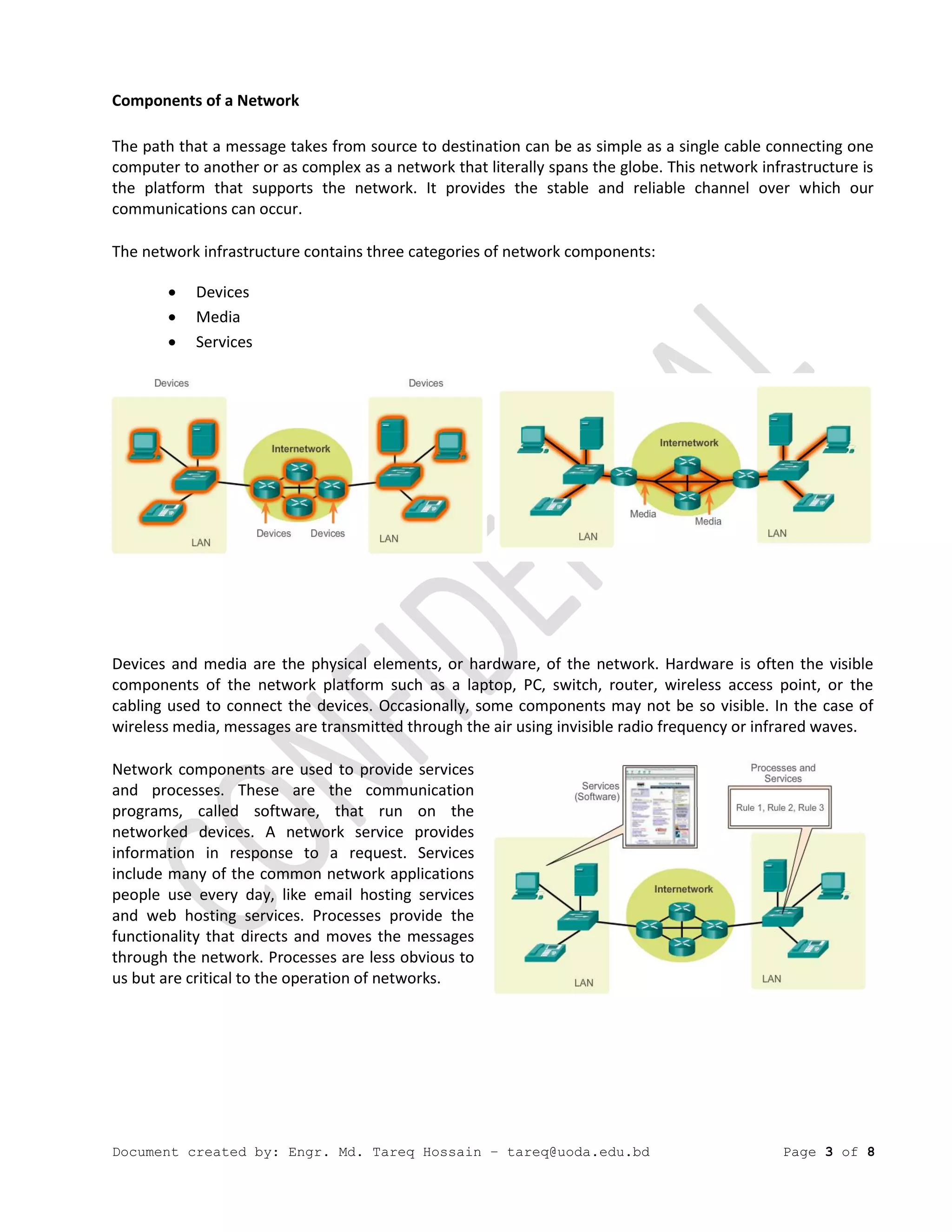 Computer Networks | PDF