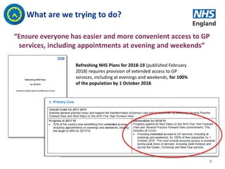 General Practice Transformation Champions: Improving Access to General ...