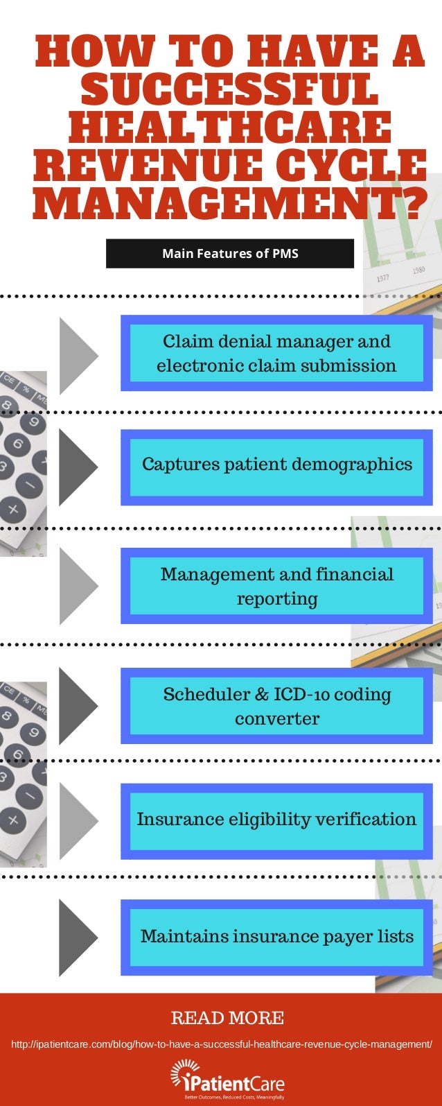 How to Have a Successful Healthcare Revenue Cycle Management?