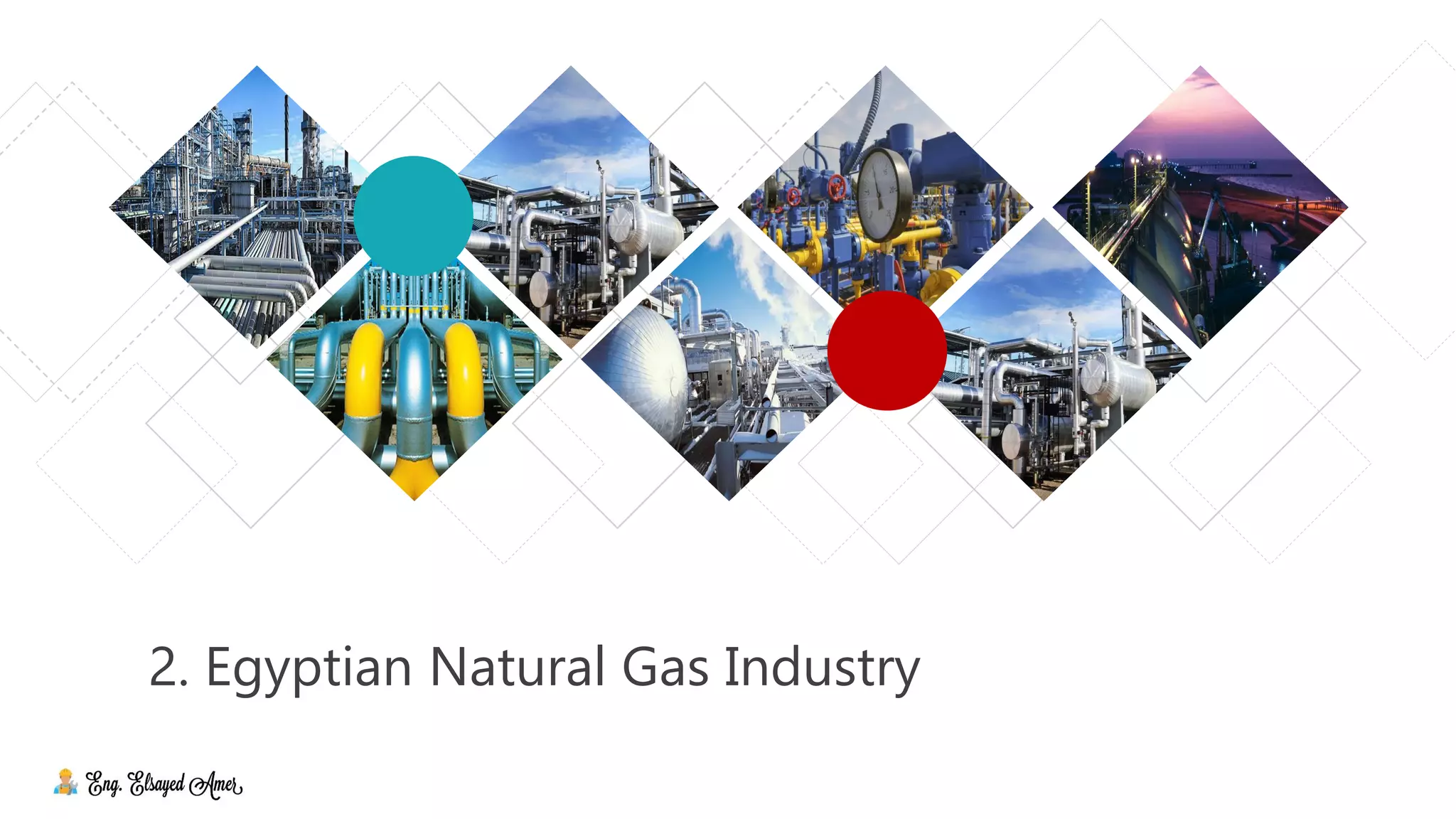 2. egyptian natural gas industry and gas procing | PDF