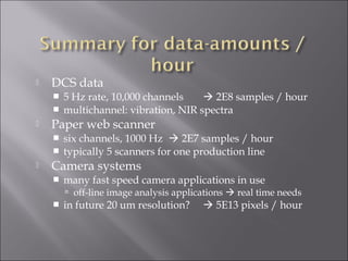 paper formation technologies | PPT