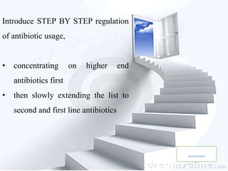antibiotic resistance whats new??? | PPTX