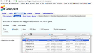 Content Registration - Crossref LIVE South Africa | PPT