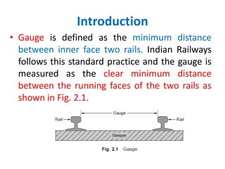 2.railway track gauge | PPT