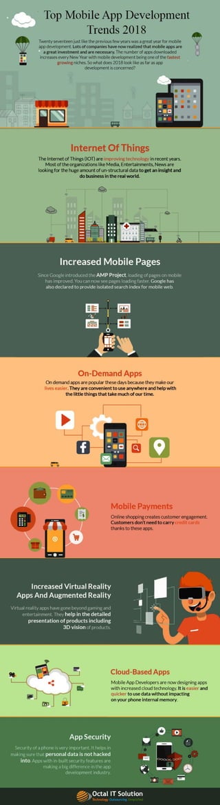Top Mobile app development trends 2018 | PDF