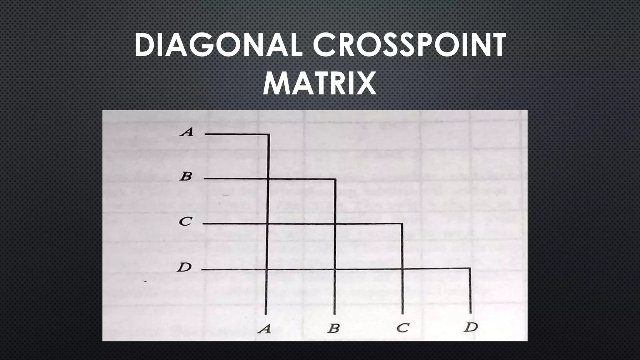 Crossbar switching system.pptx