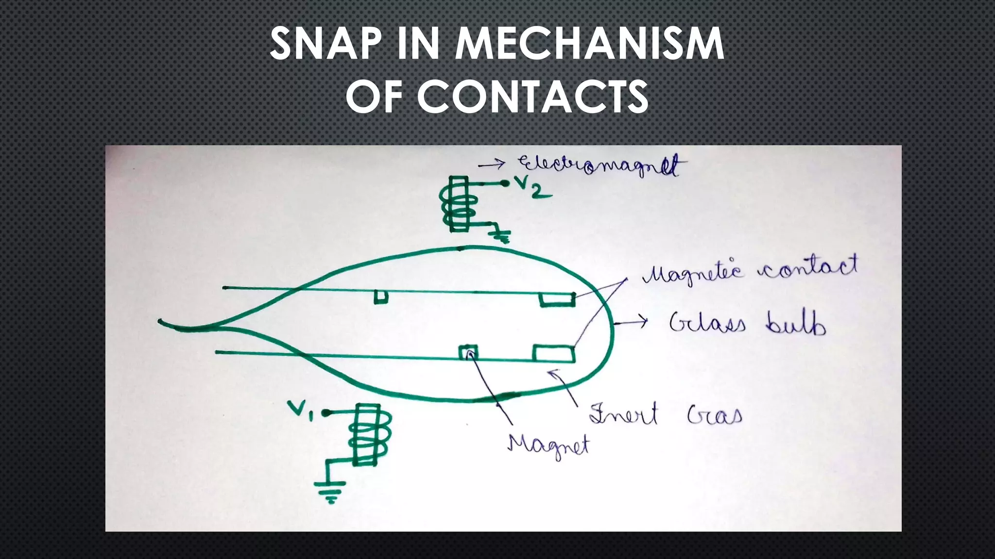 Crossbar switching system.pptx