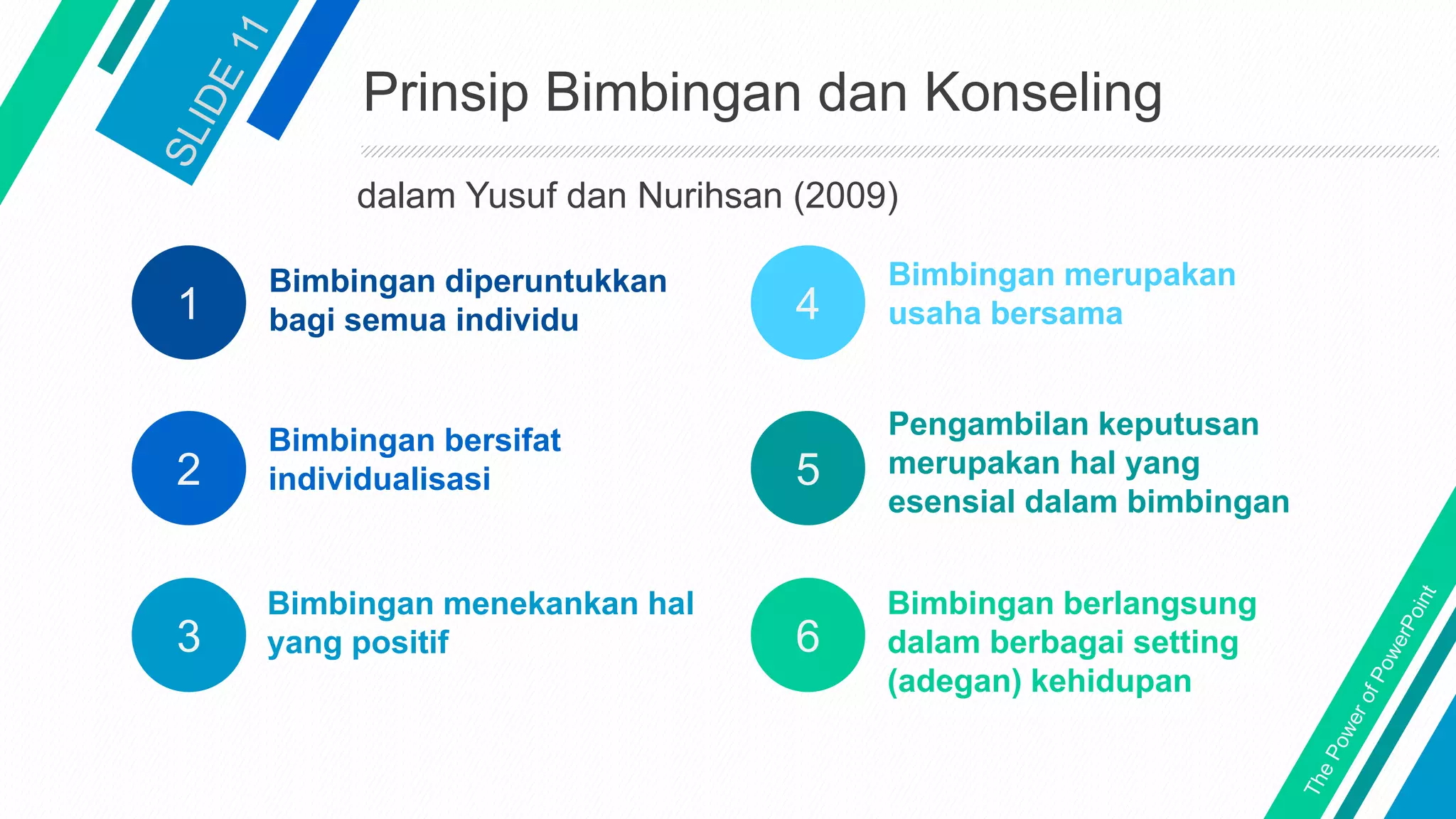 Materi 2 Fungsi dan prinsip bk | PPTX