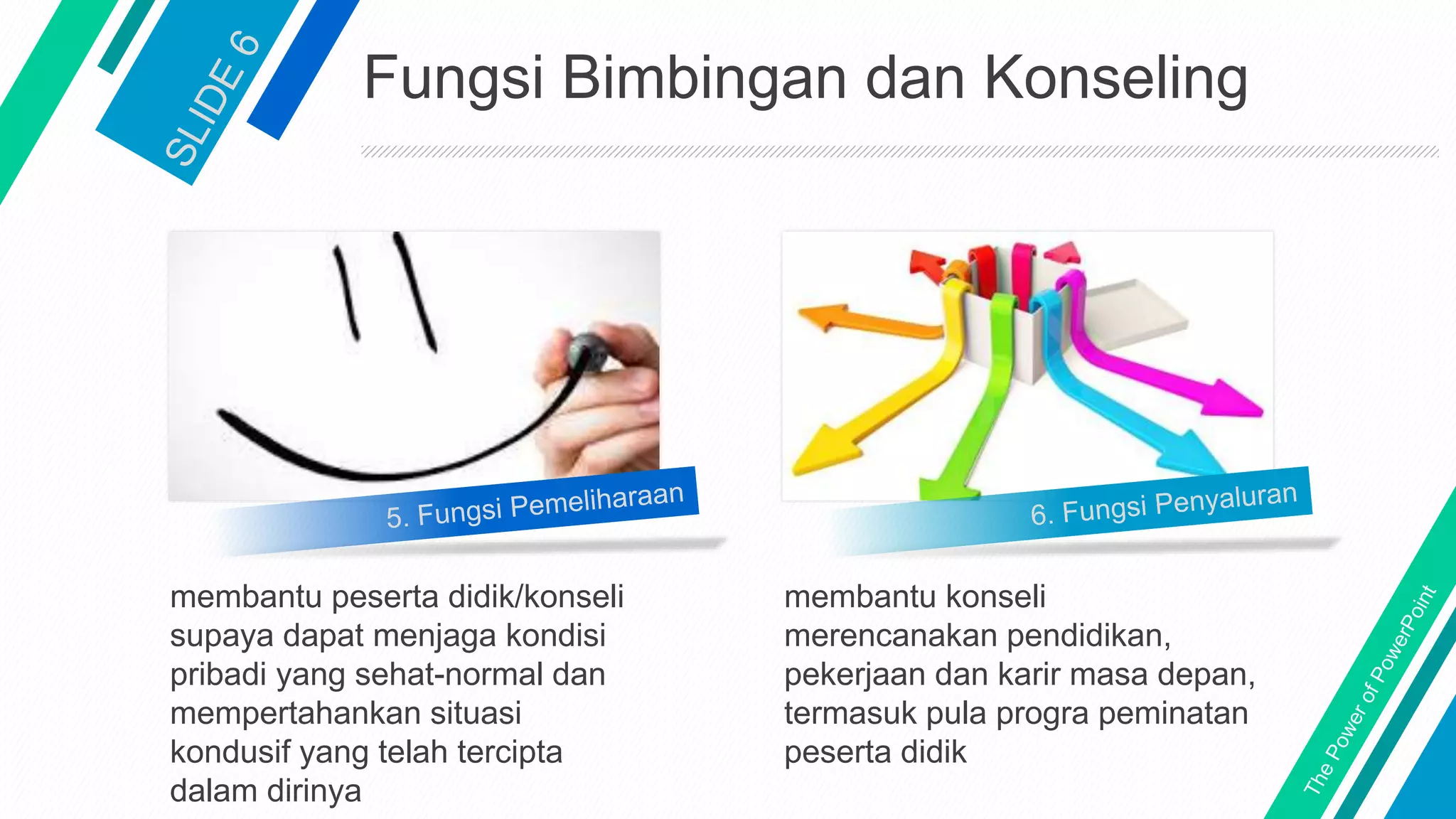 Materi 2 Fungsi dan prinsip bk | PPTX