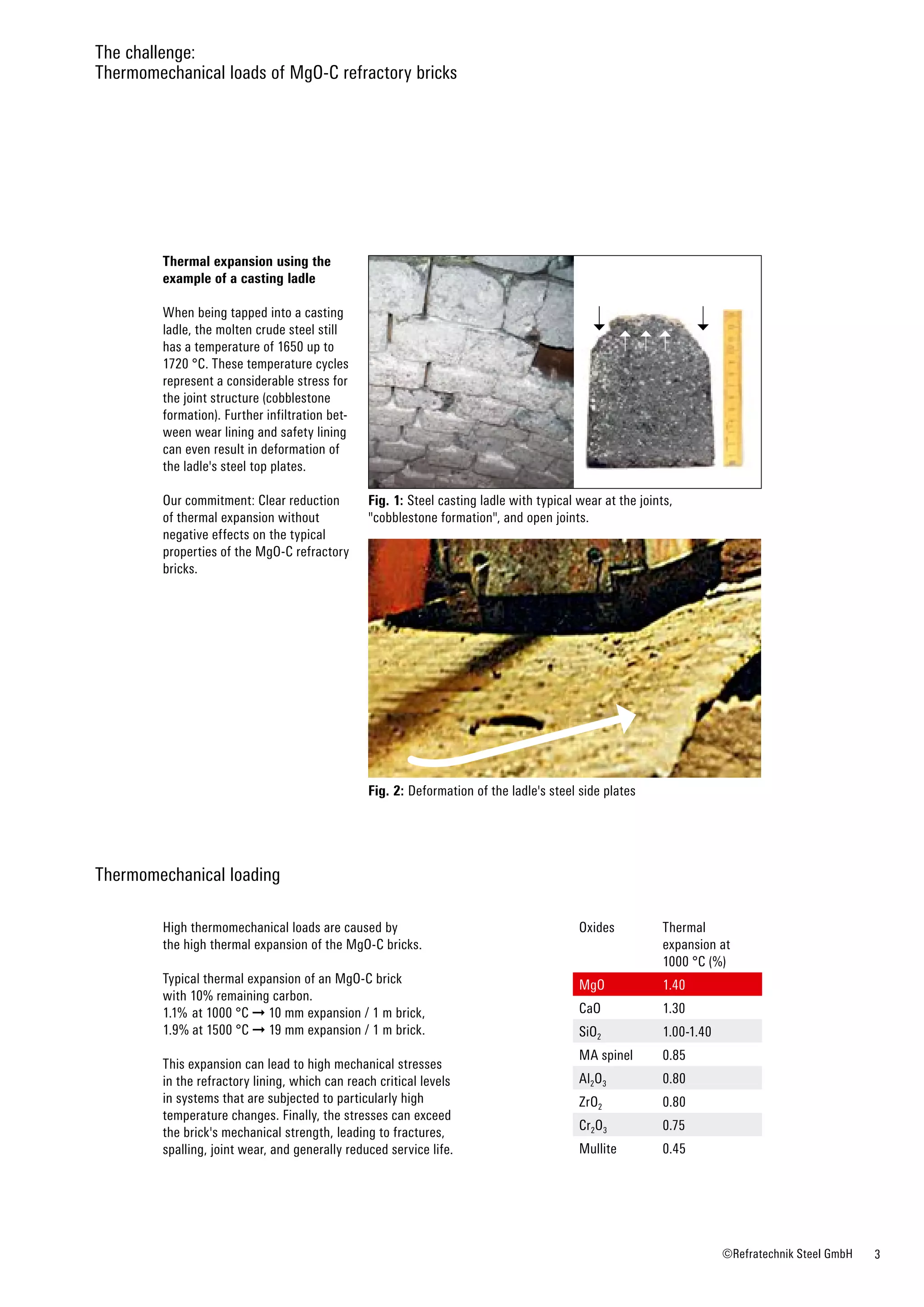 Low-Alpha Technology: The innovative refractory solution for steel ...