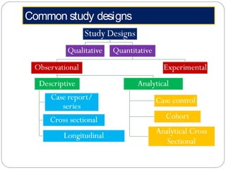 2. overview of study designs | PPT