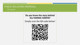 IKEA Sustainability Communication Presentation | PPTX