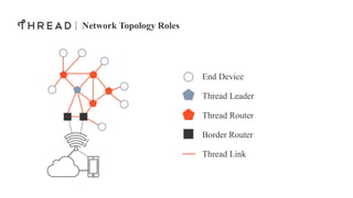 “Thread - A New Wireless Networking Protocol for Internet of Things” - Ankith Bale | PDF