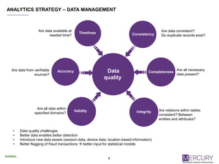 What are the most recent Lynx Fraud Management System upgrades | PDF