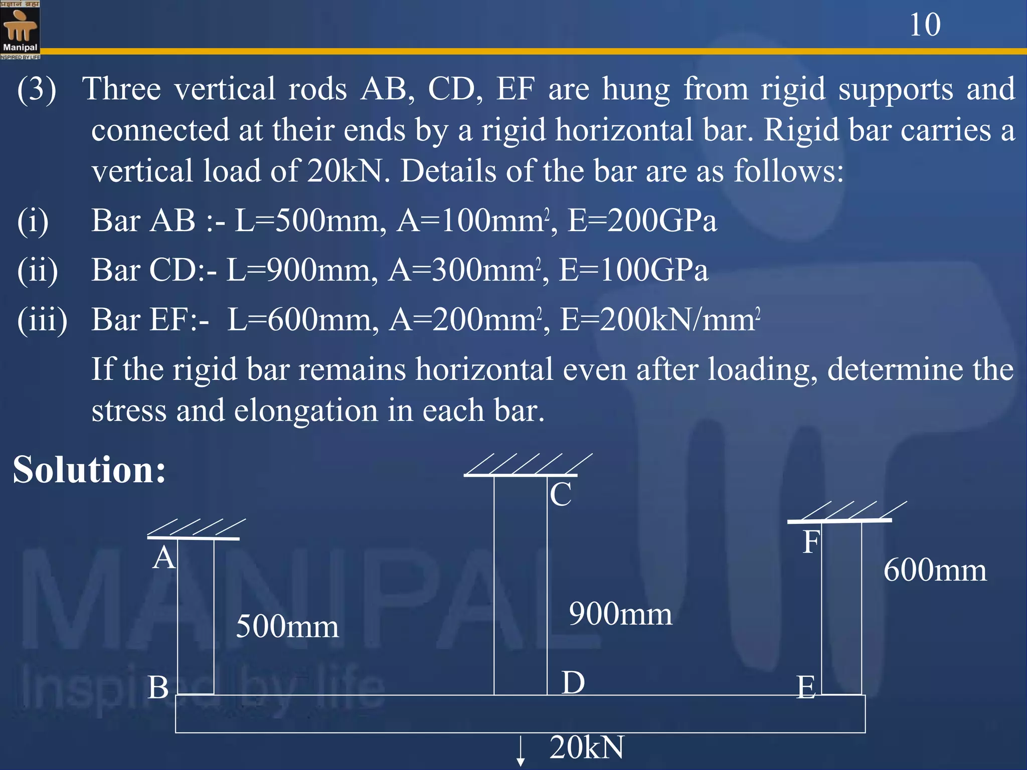 temperature stresses in Strength of materials | PPT