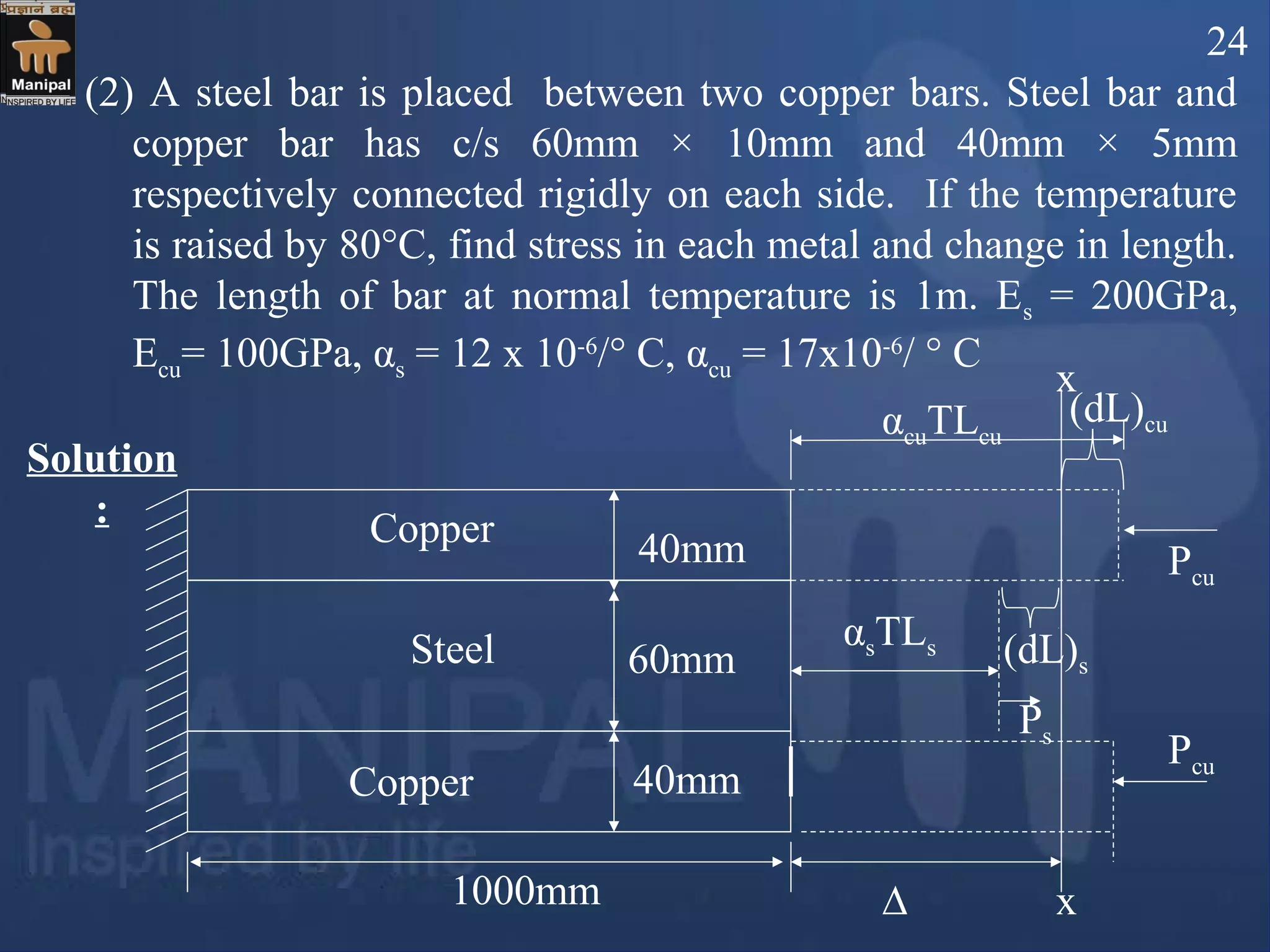 temperature stresses in Strength of materials | PPT