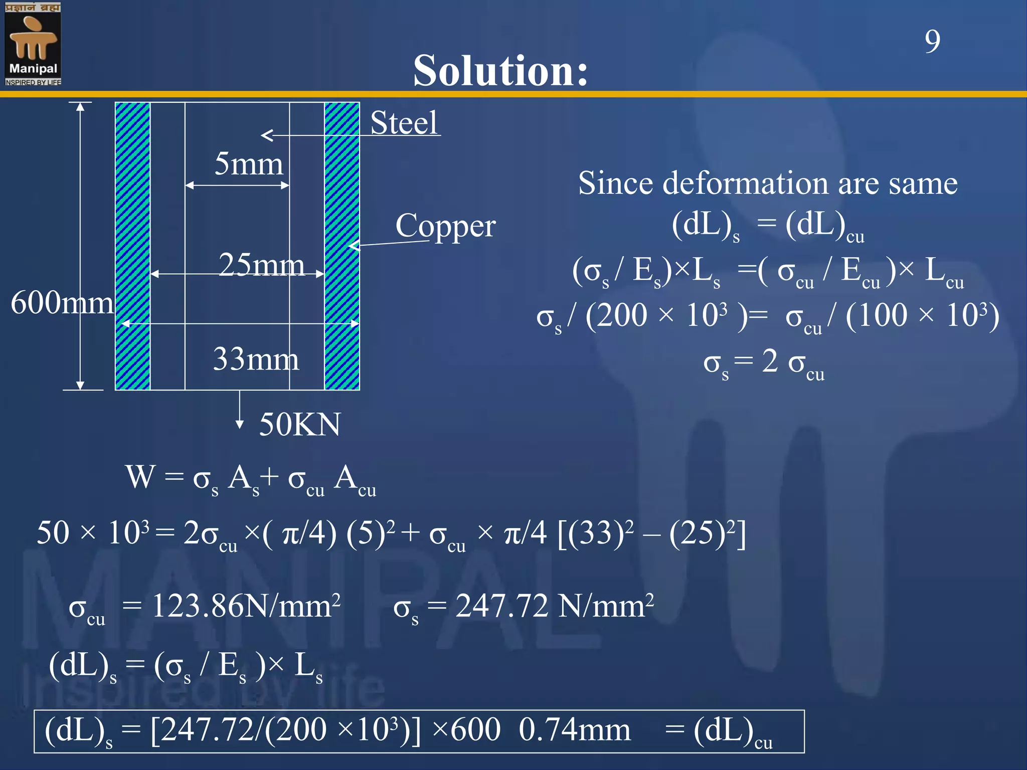 temperature stresses in Strength of materials | PPT