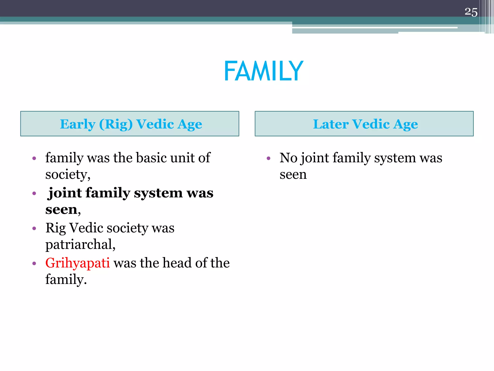 The Vedic Period | PPTX